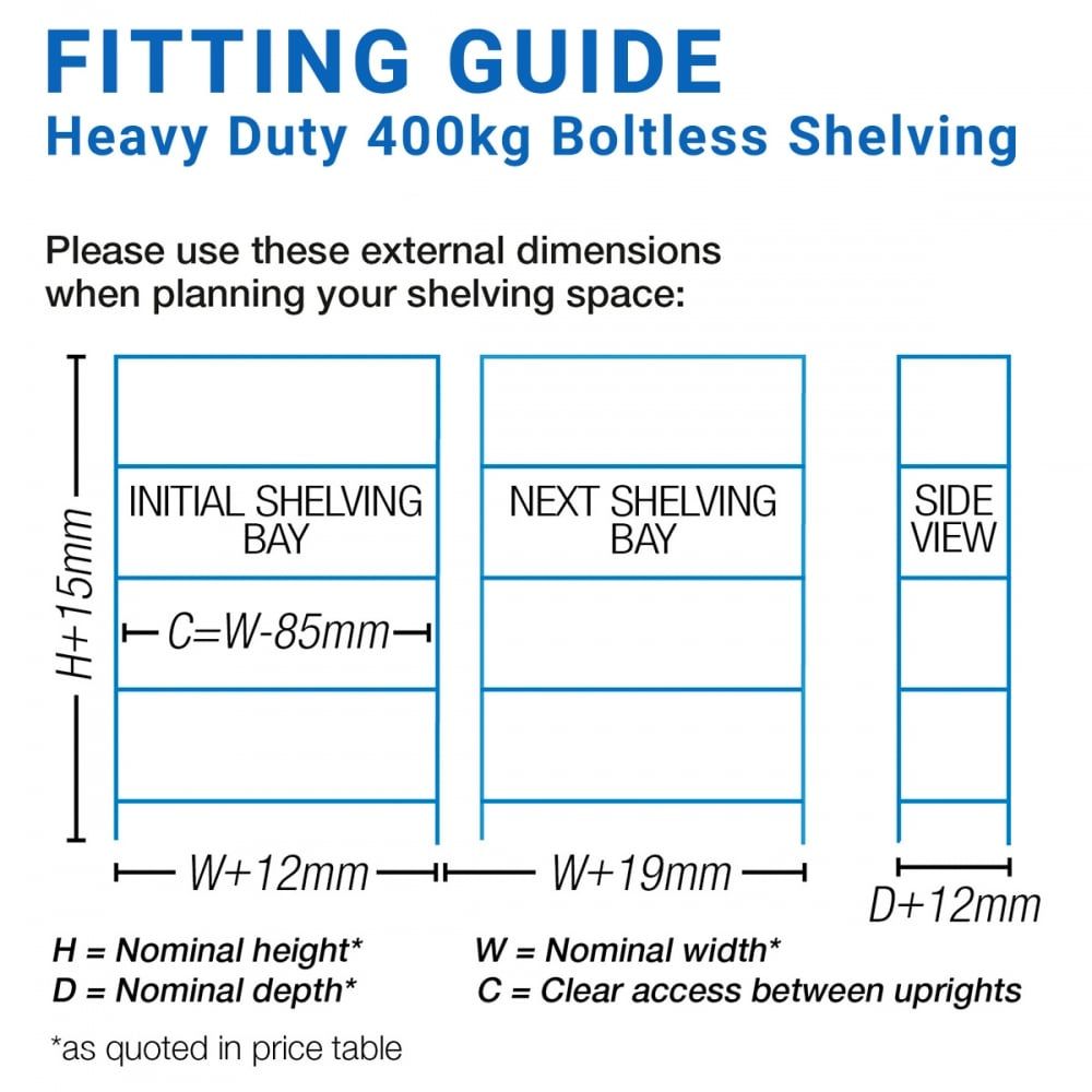 Heavy Duty 400kg 35 Litre Really Useful Box Shelving | Racking.com